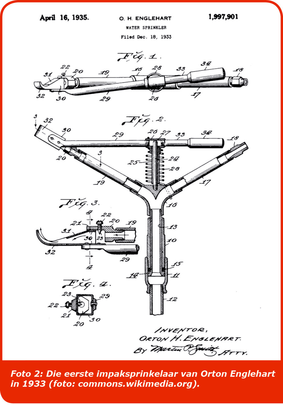 Spilpunte – Sirkels van sukses!